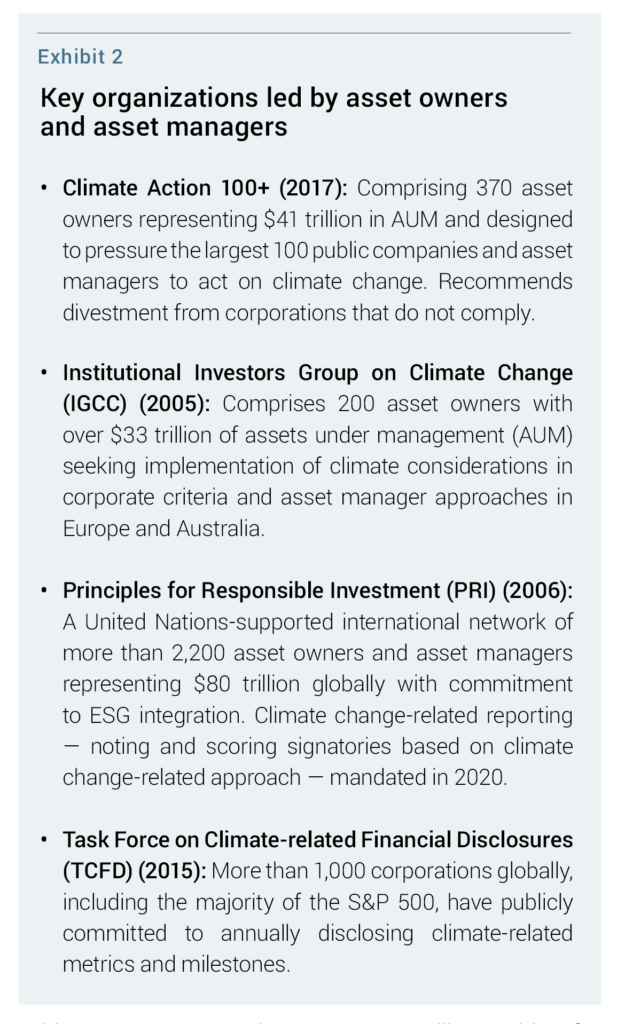 Climate Change: Harnessing the Power of Public Capital Markets - Glenmede